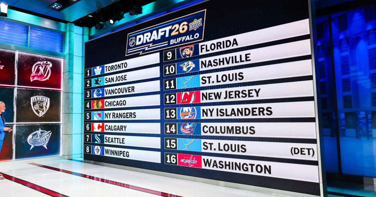 Repêchage NHL 2026 : McKenna en tête, voici les 32 choix projetés au ...